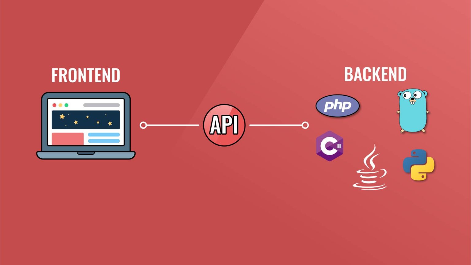 13 herramientas para Front End que no te pueden faltar - Desafío Latam